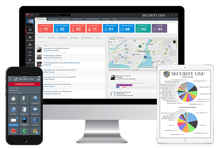 Integrated Management System Services | Security USA, Inc